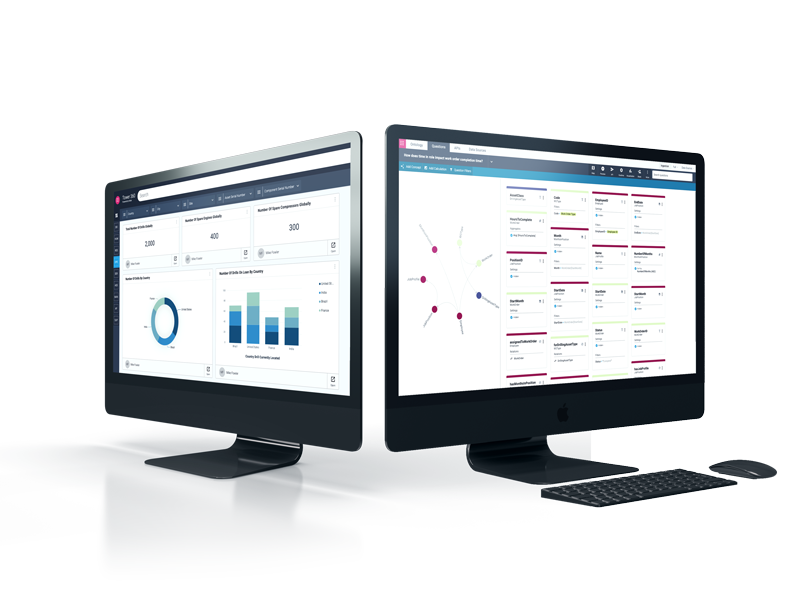 Kobai.io | Industry: Transportation